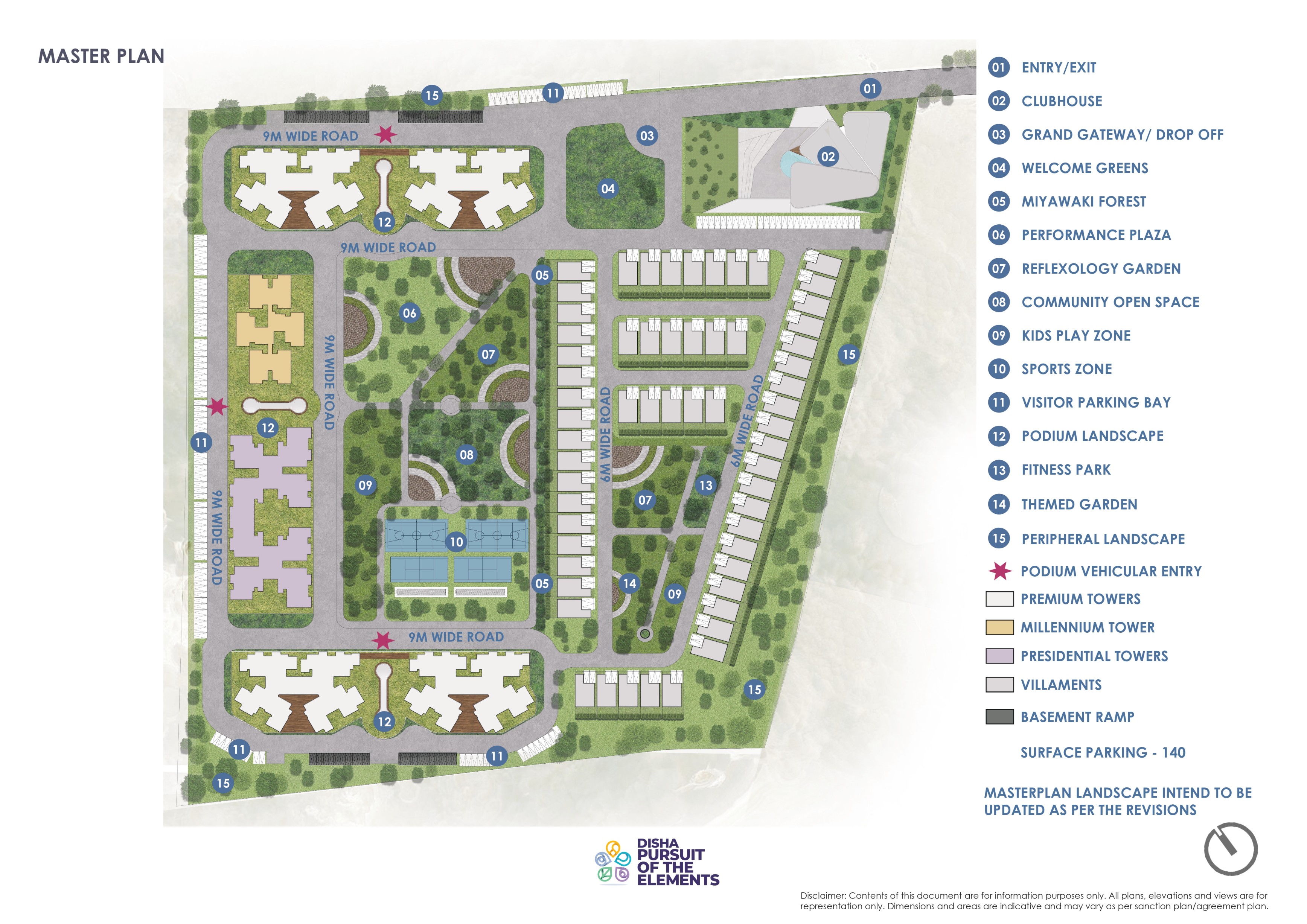 Pursuit of the Elements | Disha Habitat | Premium Apartments in Gunjur